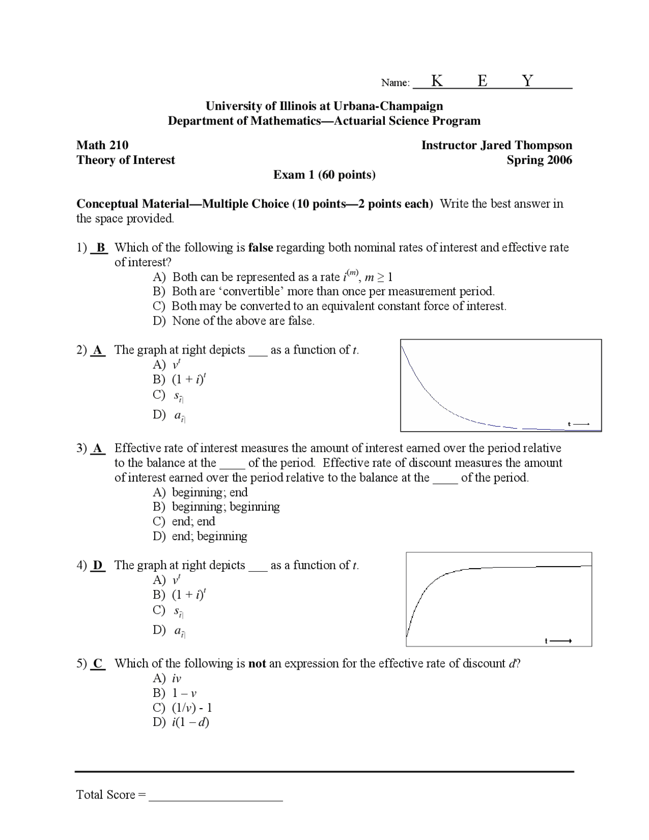 22 Solved Question On Theory Of Interest Exam 1 Math 210 Docsity