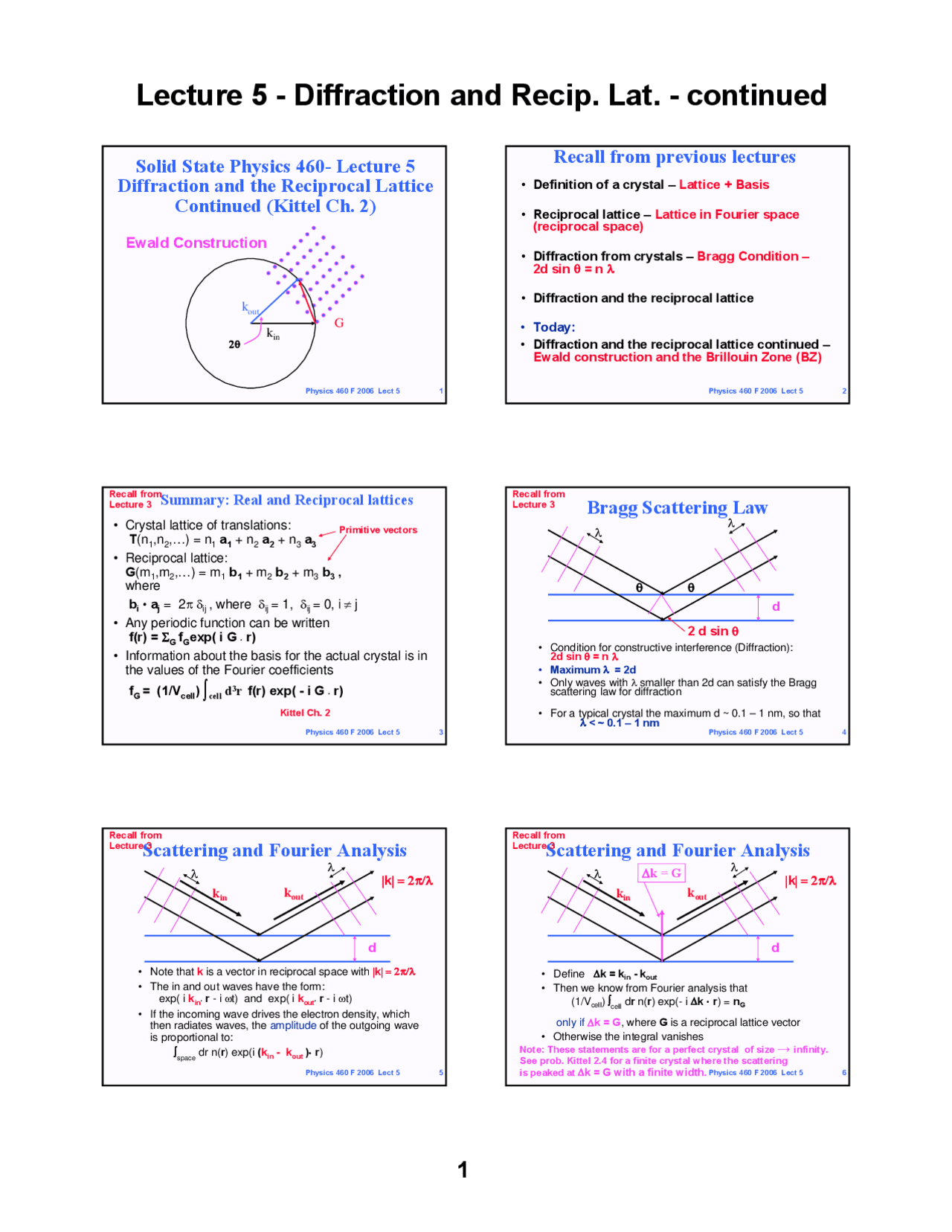 Diffraction and Reciprocal Lattice Continued - Lecture Slides | PHYS 460 - Docsity
