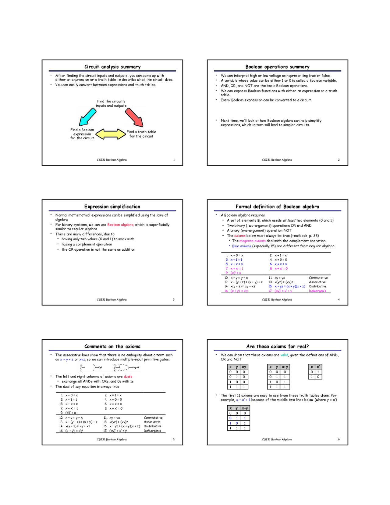 Lecture Slides On Boolean Algebra Cs 231 Docsity
