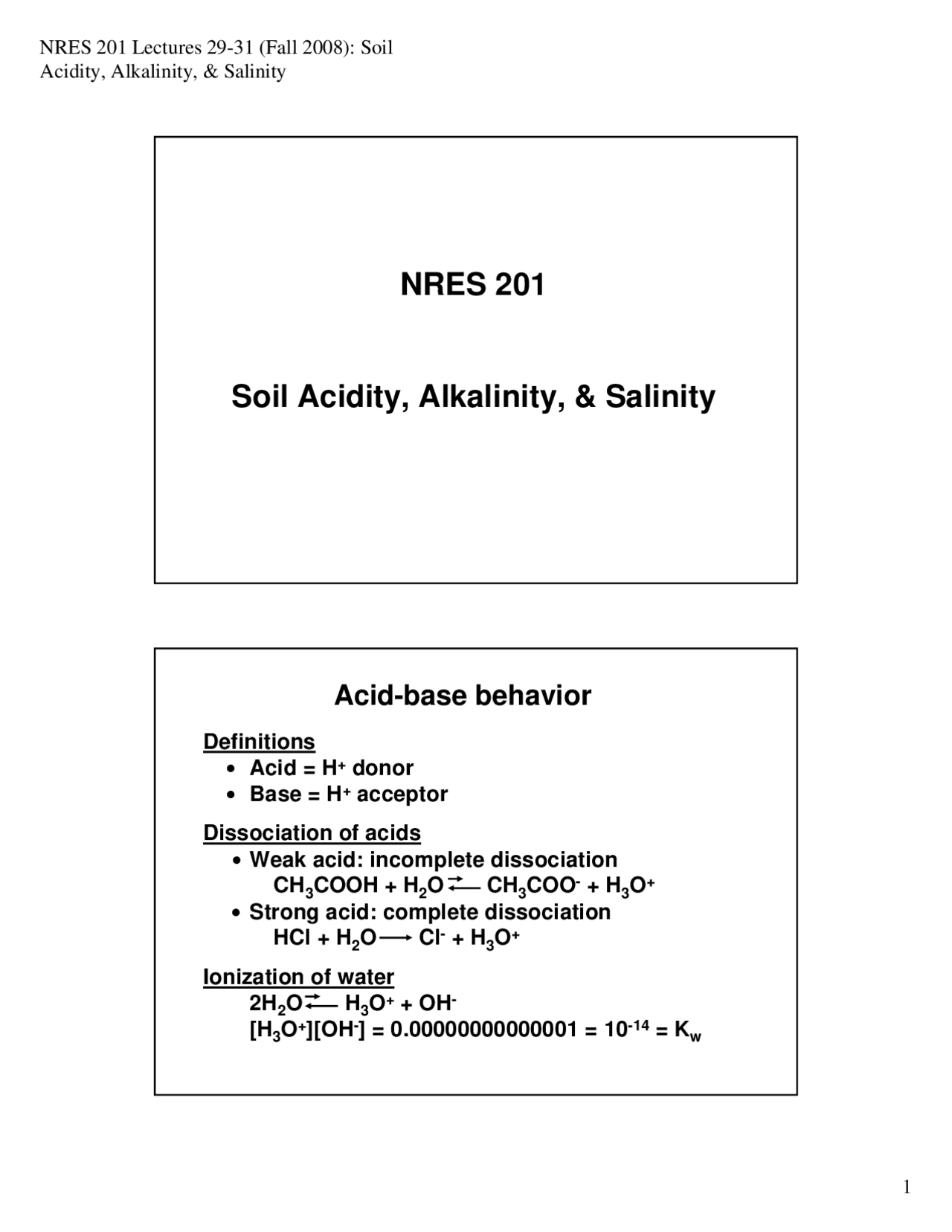 Soil Acidity, Alkalinity and Salinity - Introductory Soils | NRES 201 ...