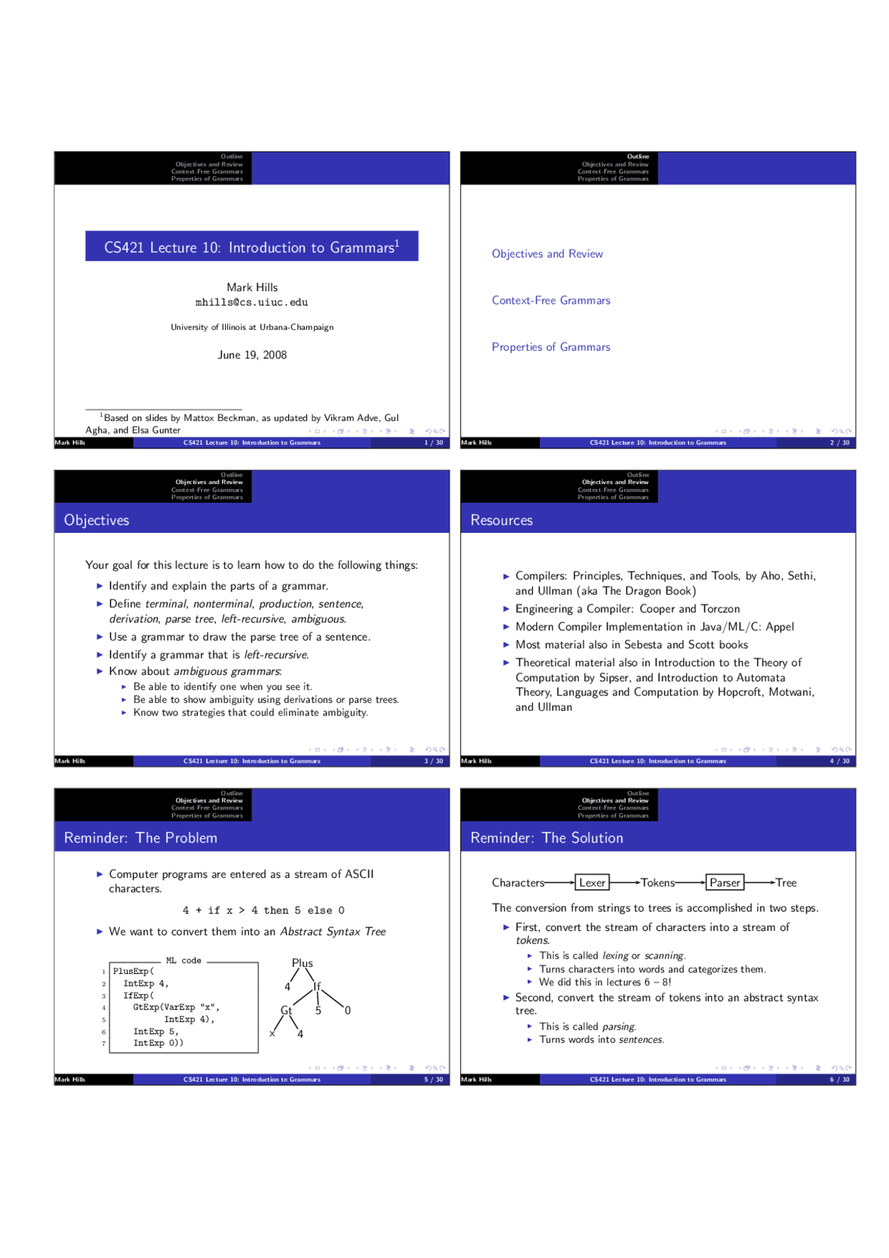 Introduction To Grammars Programming Languages And Compilers Cs 421