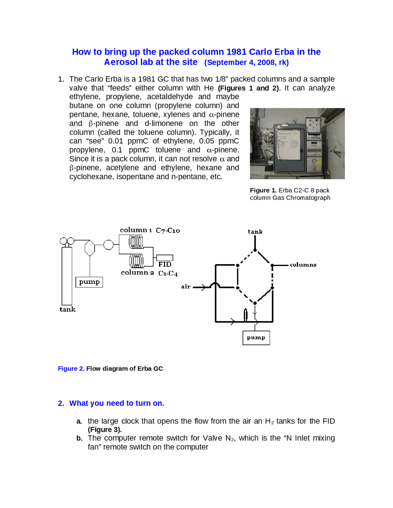 How To Bring Up Packed Column 1981 Carlo Erba In Aerosol Lab At Site