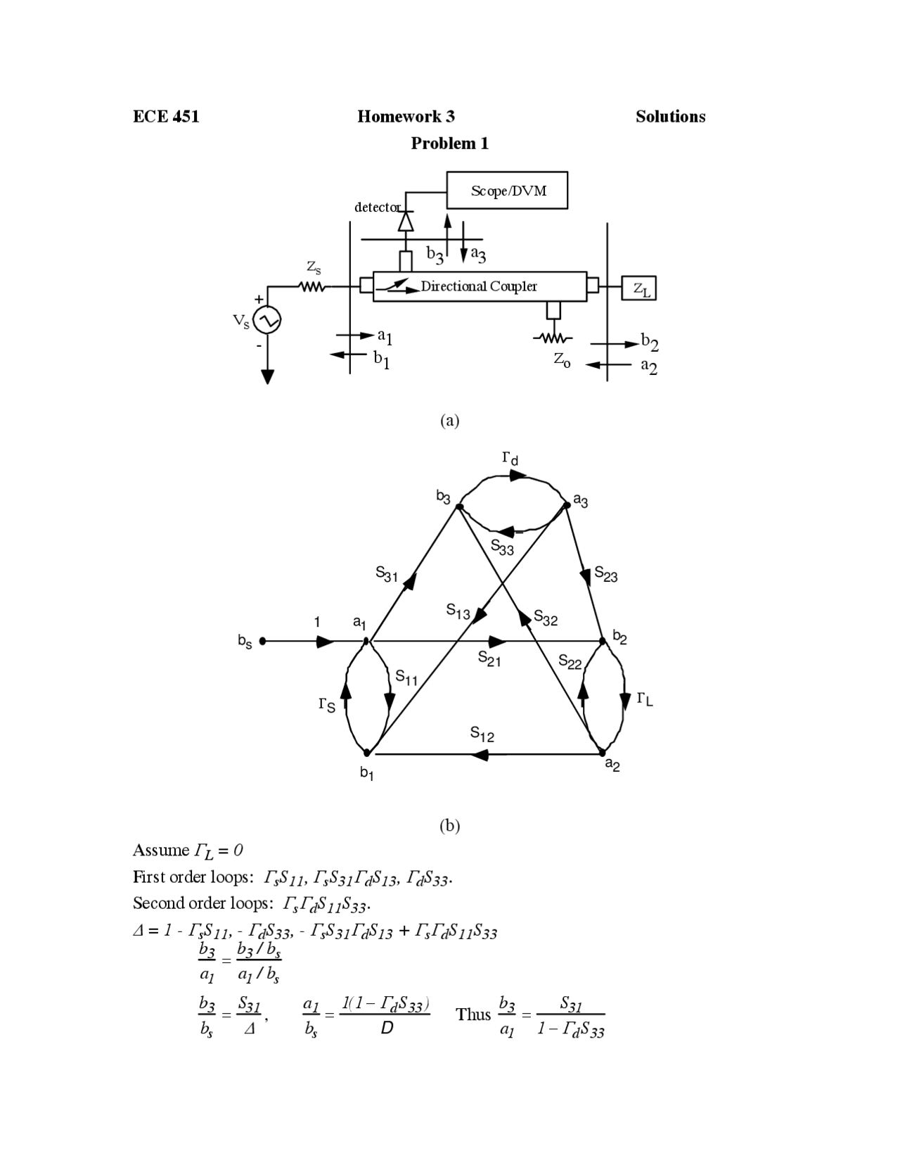 1 Solved Problem On Advance Microwave Measurements Assignment 3 Ece