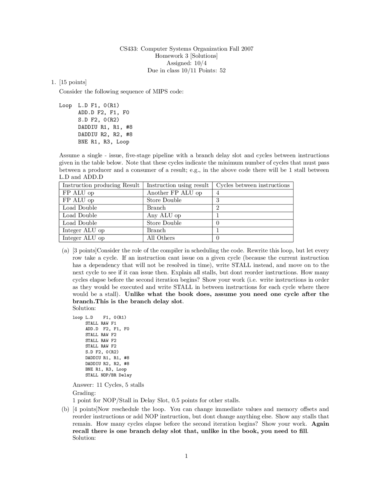 Homework 3 Solutions For Computer System Organization Cs 433 Docsity