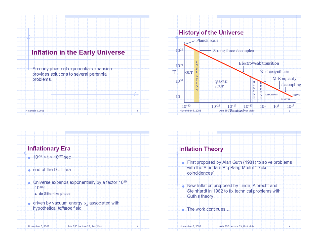 Inflation In The Early Universe Lecture Slides Astr 350 Docsity