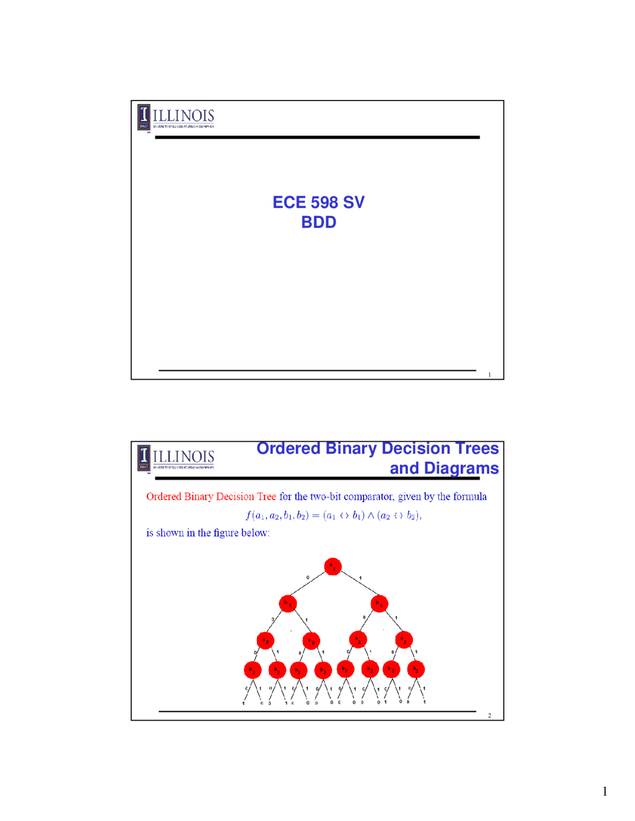 Ordered Binary Decision Trees And Diagram Ece 598 Docsity