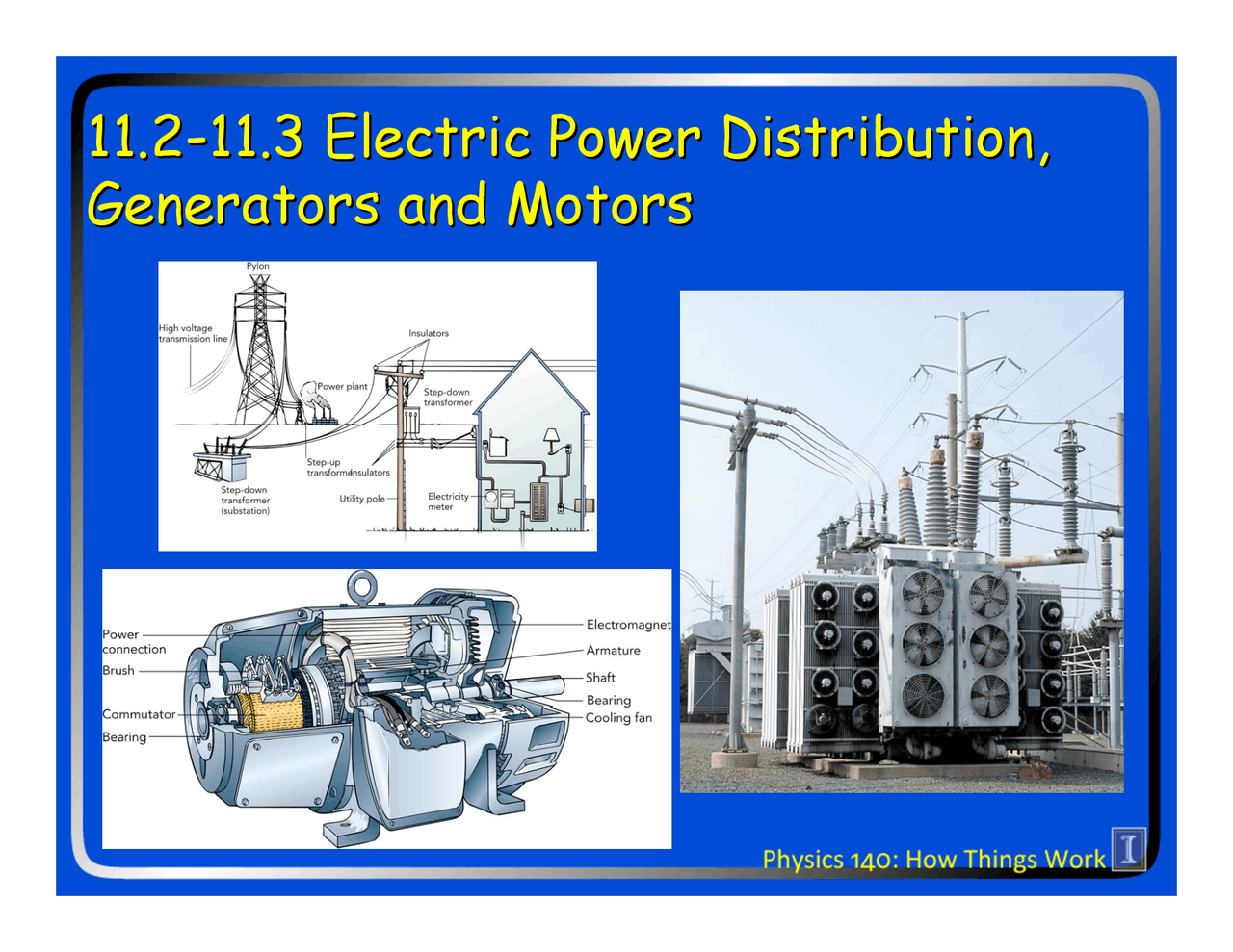 Electrical Power Distribution Generators And Motors Lecture Slides