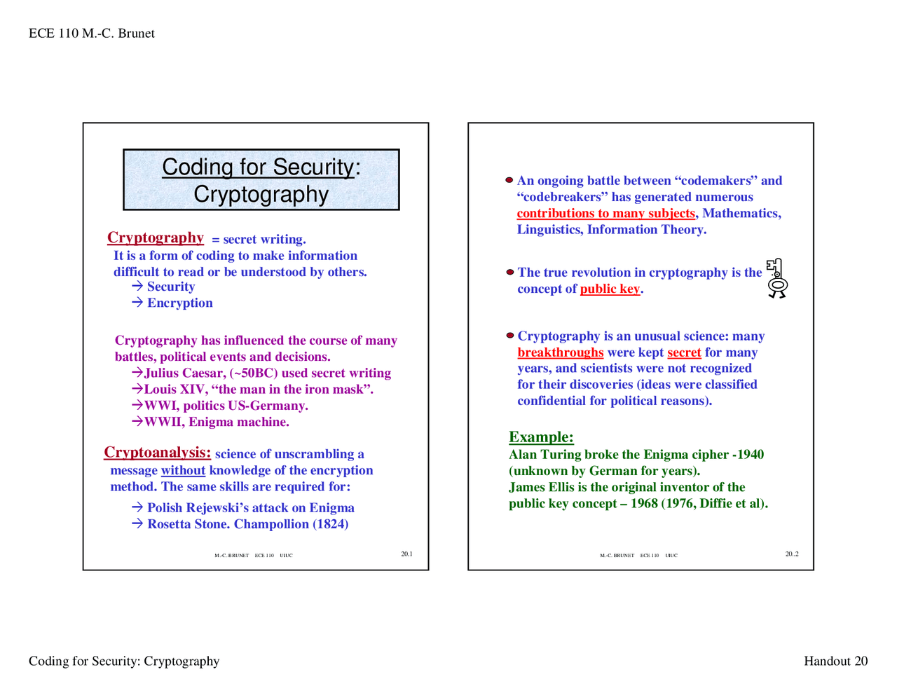 Cryptography: A Historical Perspective and Techniques - Prof. Marie-Christine Brunet | Study ...