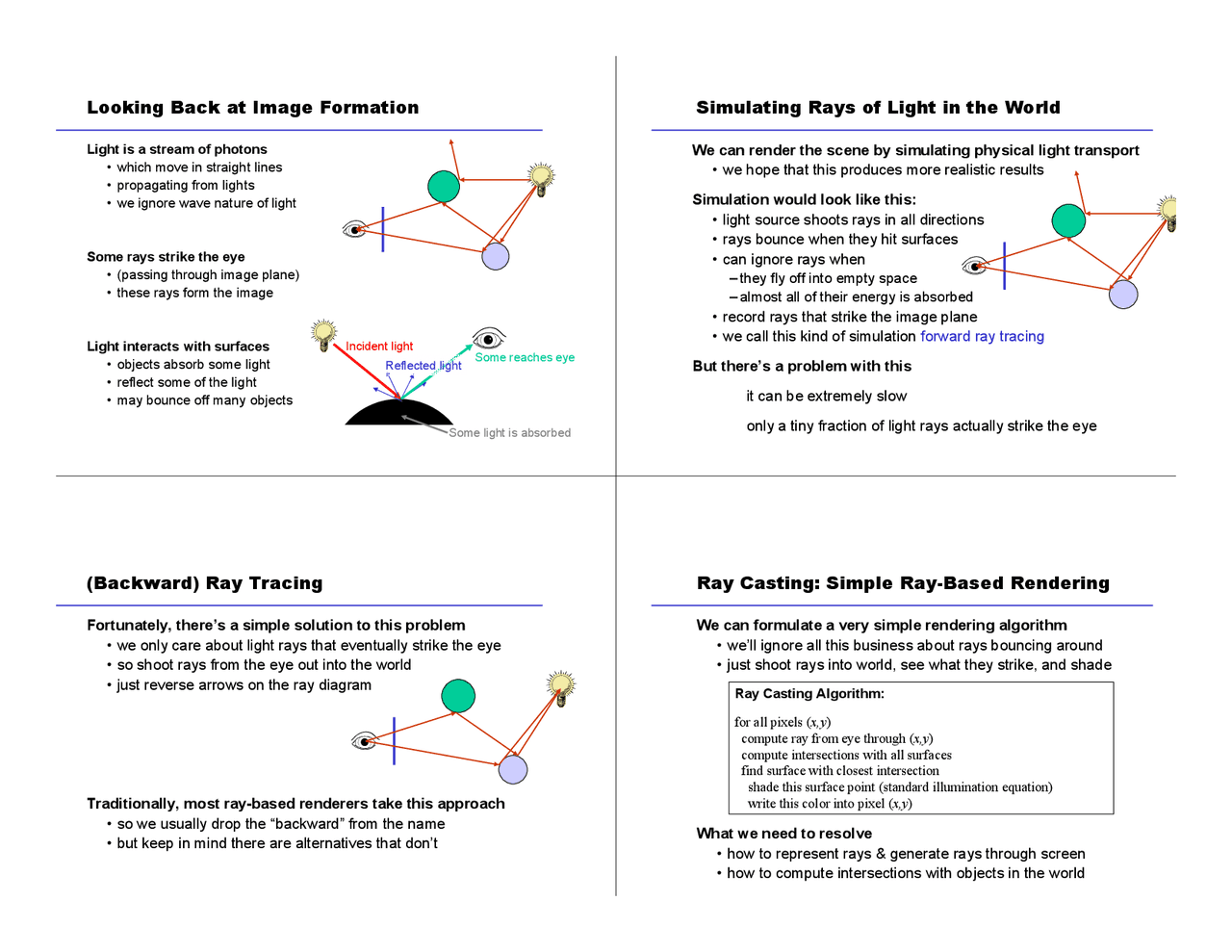 Looking Back at Image Formation - Lecture Slides | CS 418 - Docsity