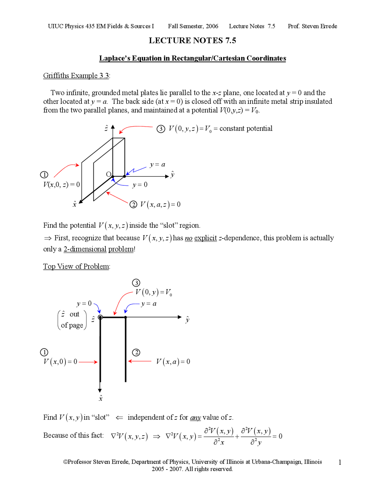 Laplace's Equation in Rectangular/Cartesian Coordinates | PHYS 435 ...