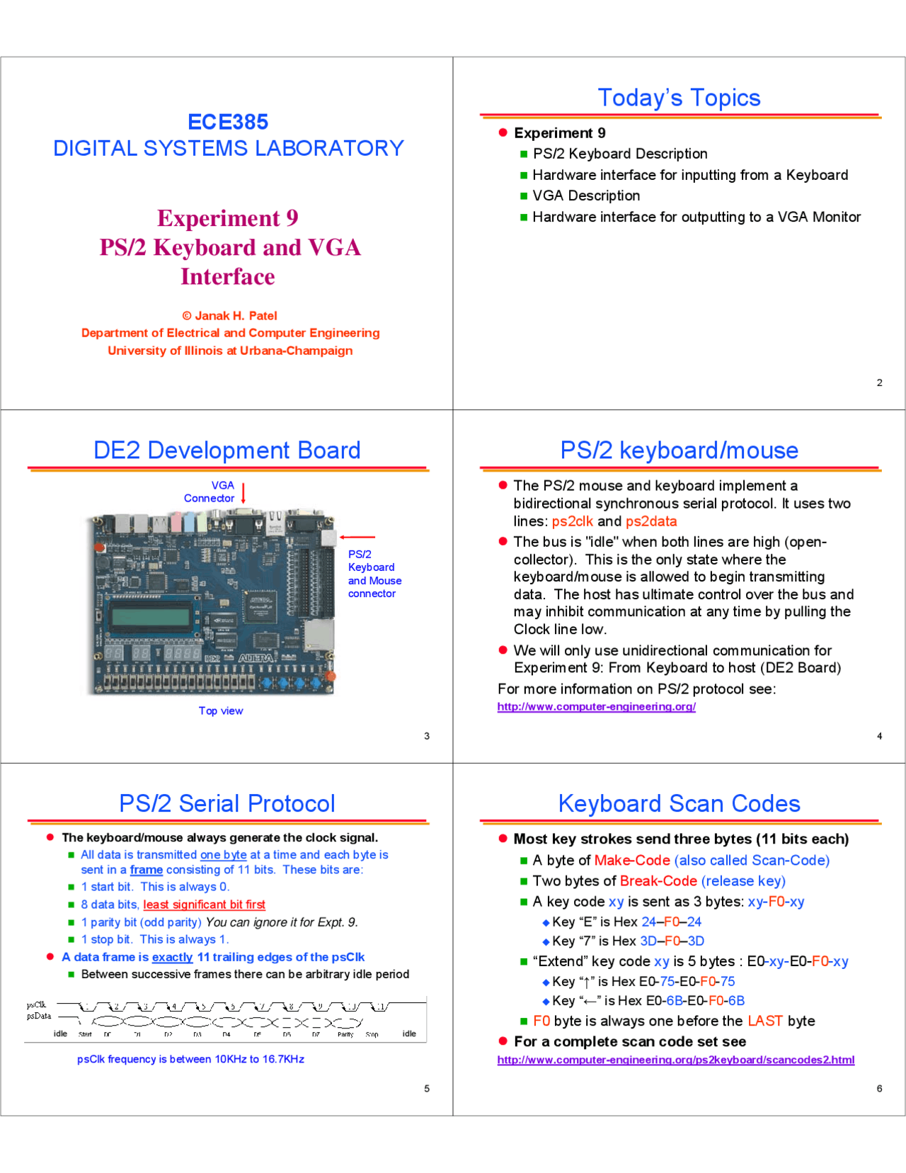 Keyboards and VGA Interface in Digital Systems - Lab Experiment 9 | ECE 385 - Docsity