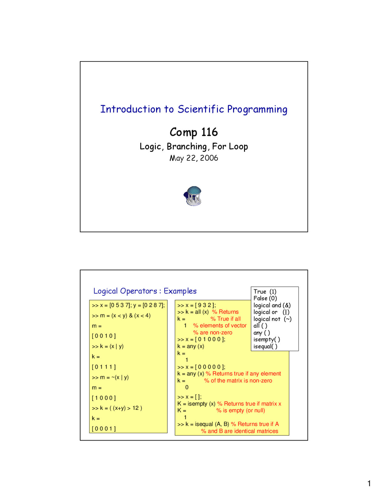 Logic And Branching For Loop Lecture Slides Comp 116 Docsity