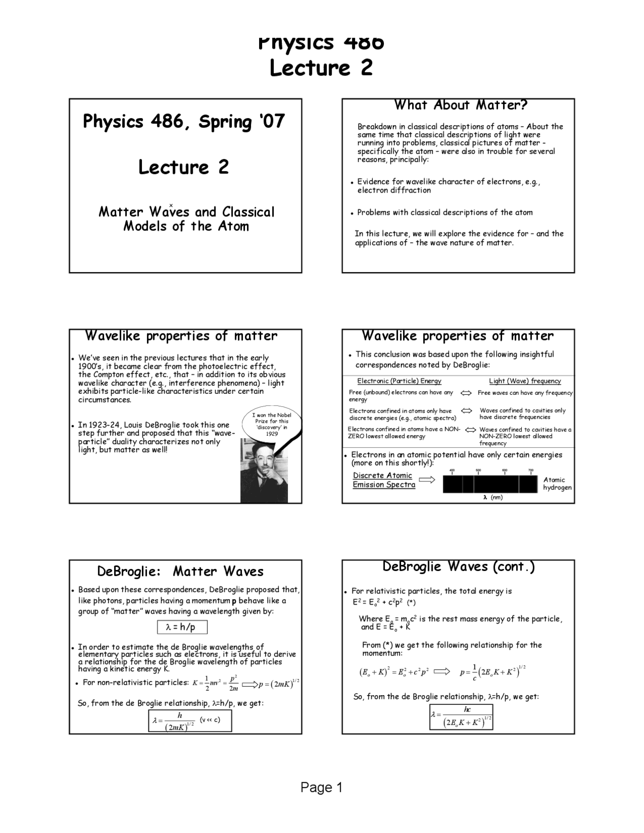 Matter Waves With Example In Quantum Physics I Lecture Slides Phys