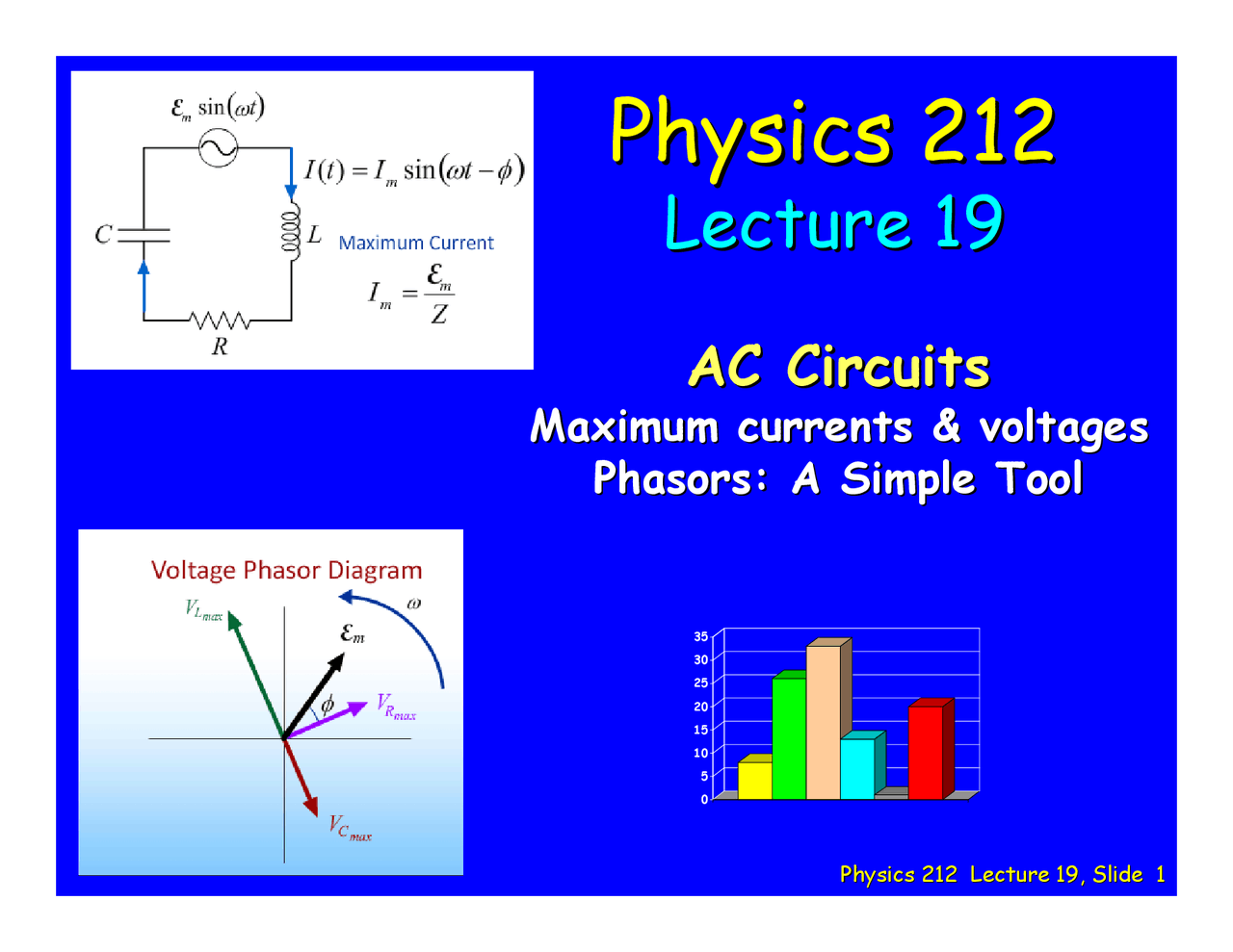 Resistors And Capacitors Lecture Slides Phys 212 Docsity