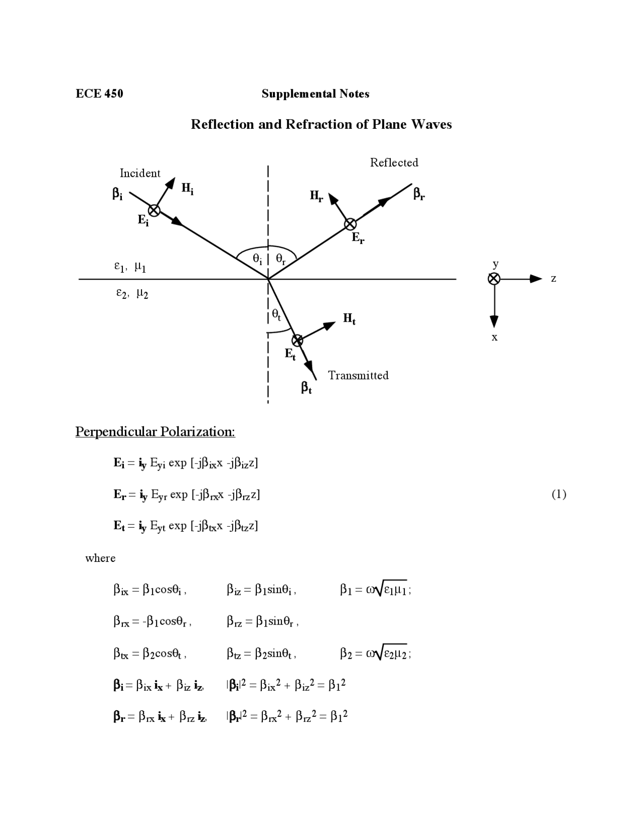 Reflection and Refraction of Plane Waves | ECE 450 - Docsity