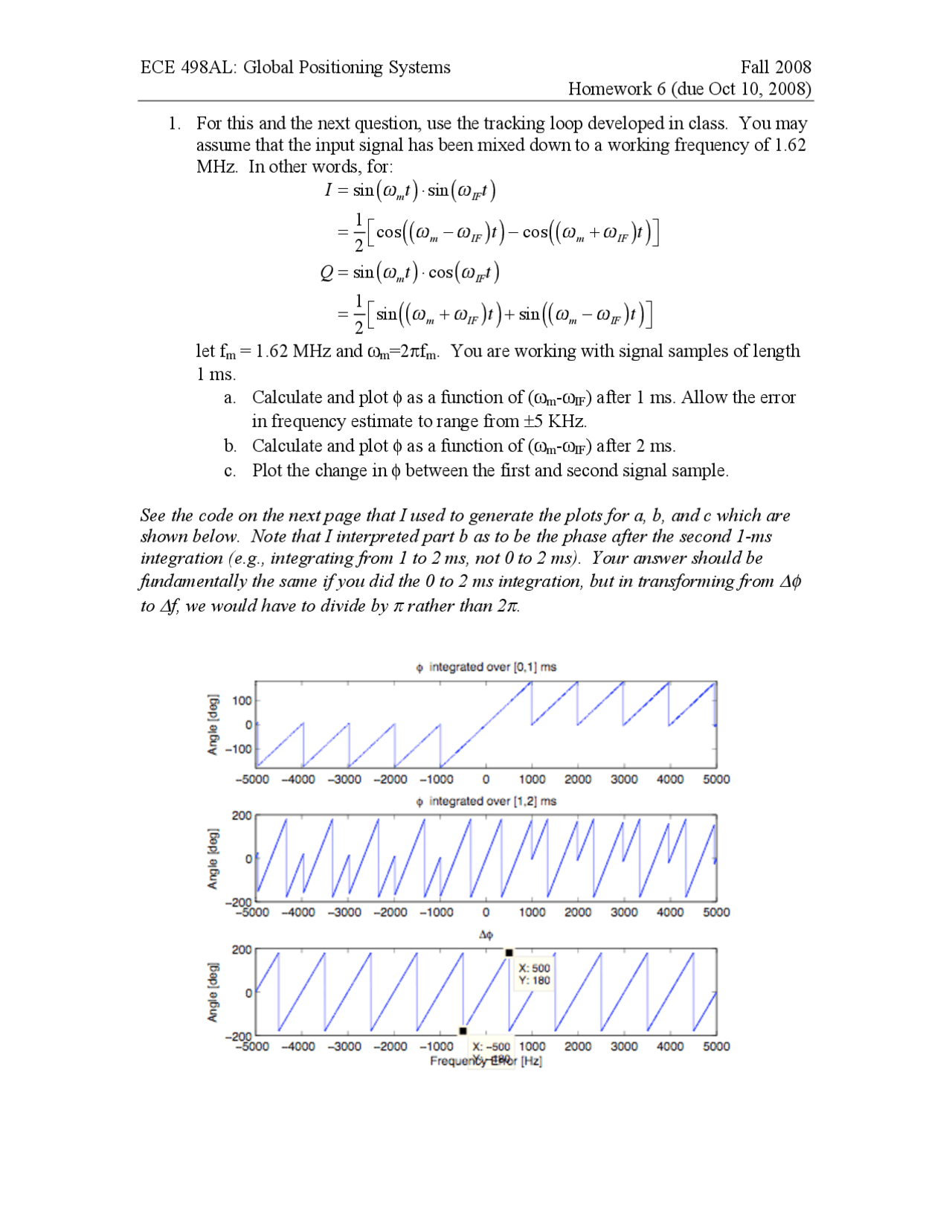 Solutions For Assignment 6 Signal And Image Analysis Ece 498 Docsity