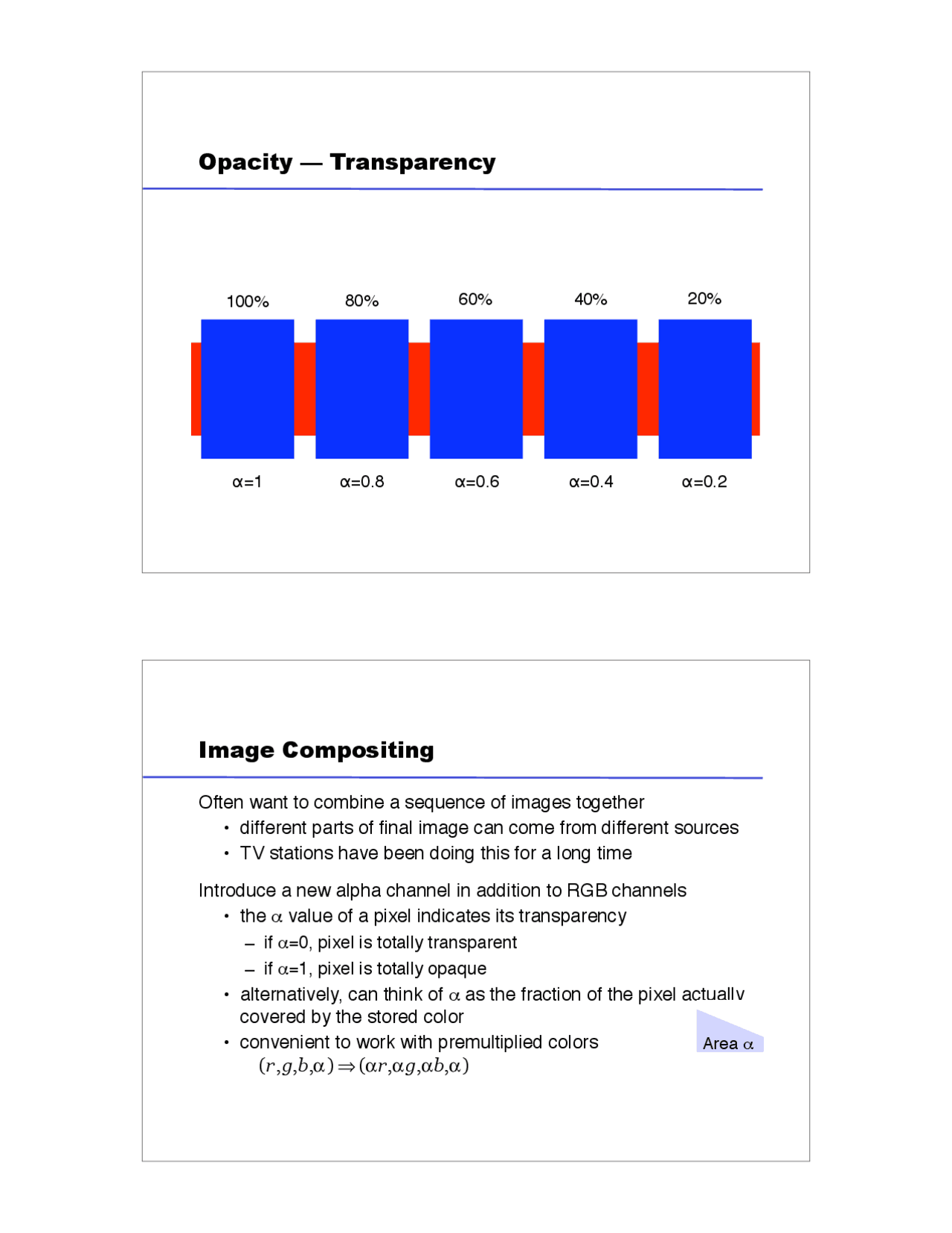 Opacity Transparency Lecture Slides Cs 418 Docsity 1465