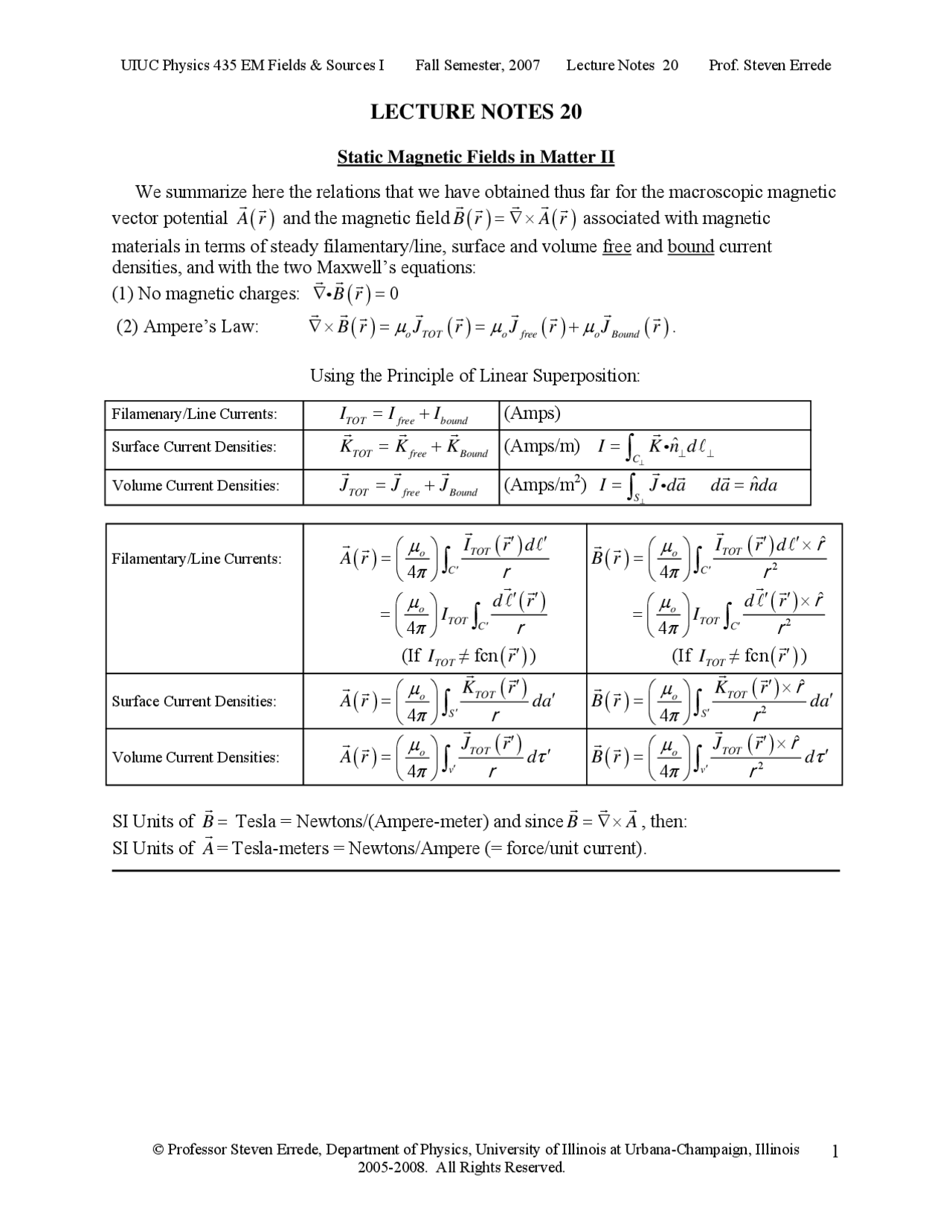 Static Magnetic Fields In Matter Ii Phys 435 Docsity