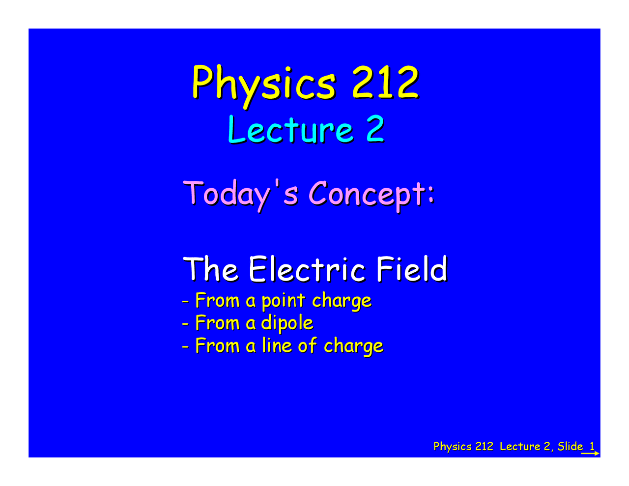 The Electric Field - University Physics: Electricity and Magnetism ...
