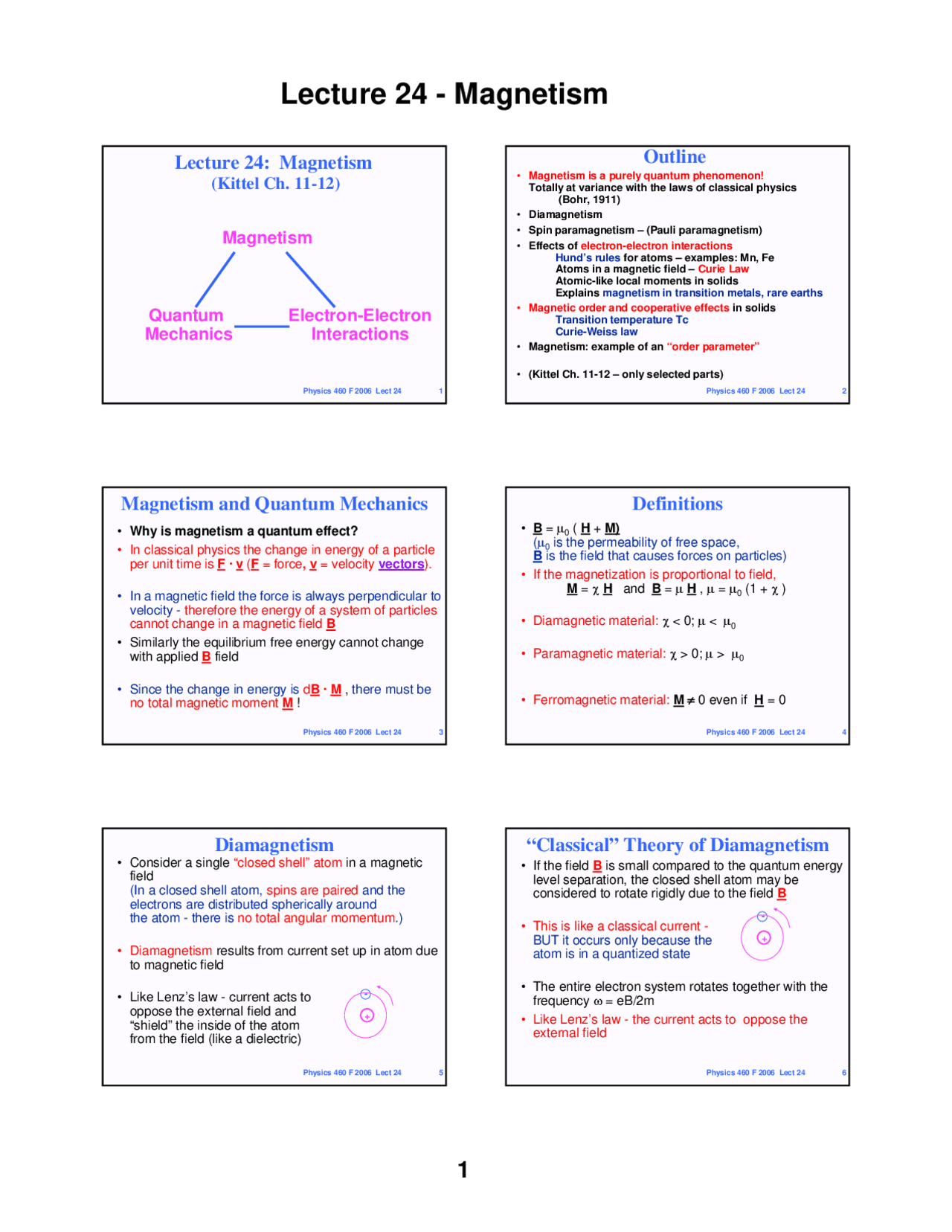 Quantum Mechanics and Electrons in Magnetism | PHYS 460 - Docsity