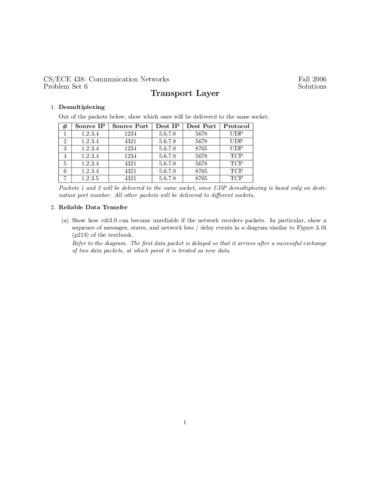 Transport Layer Communication Networks Problem Set 6 Ece 438