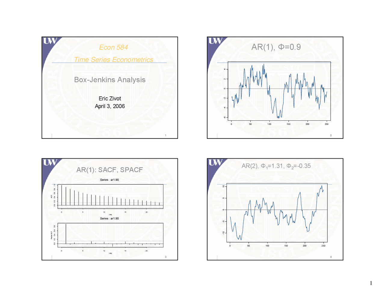 Box-Jenkins Analysis - Time Series Econometrics - Slides | ECON 584 - Docsity