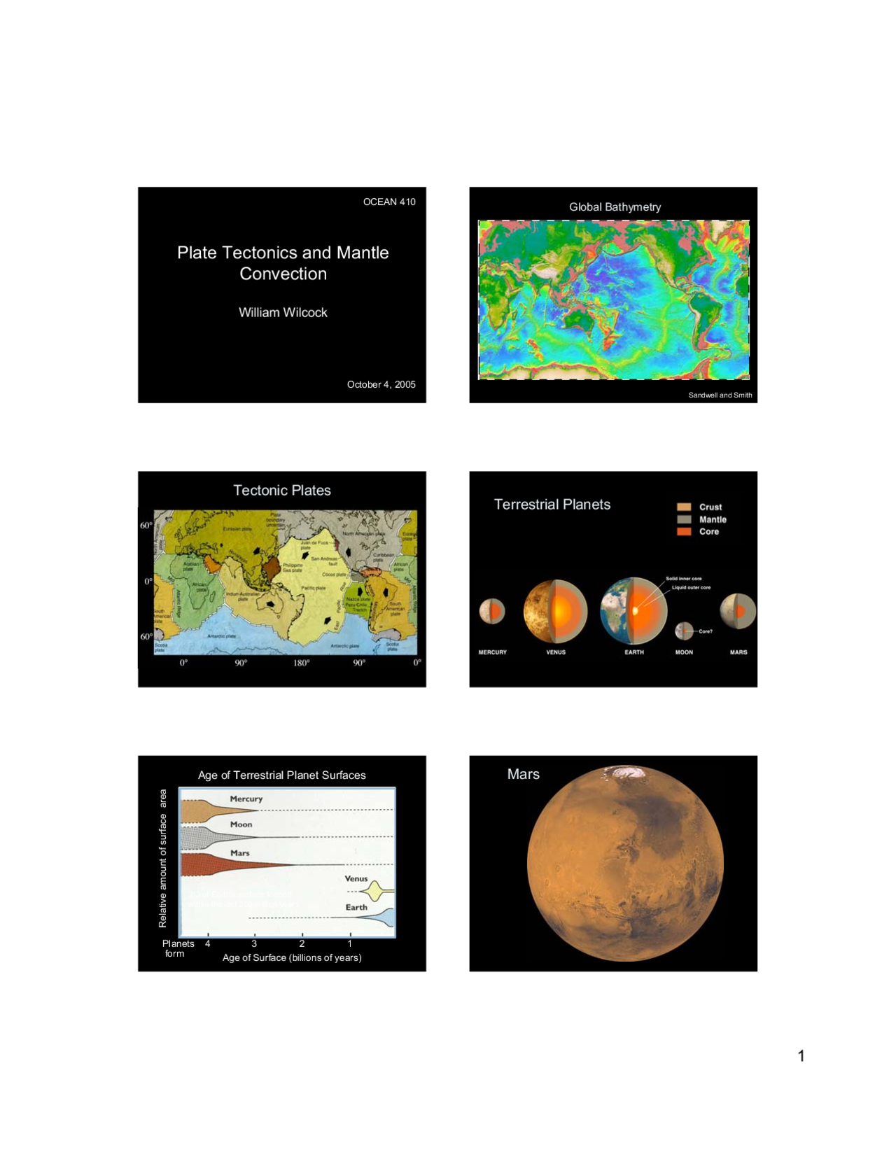 Lecture Slides on Plate Tectonics and Mantle Convection | OCEAN 410 ...