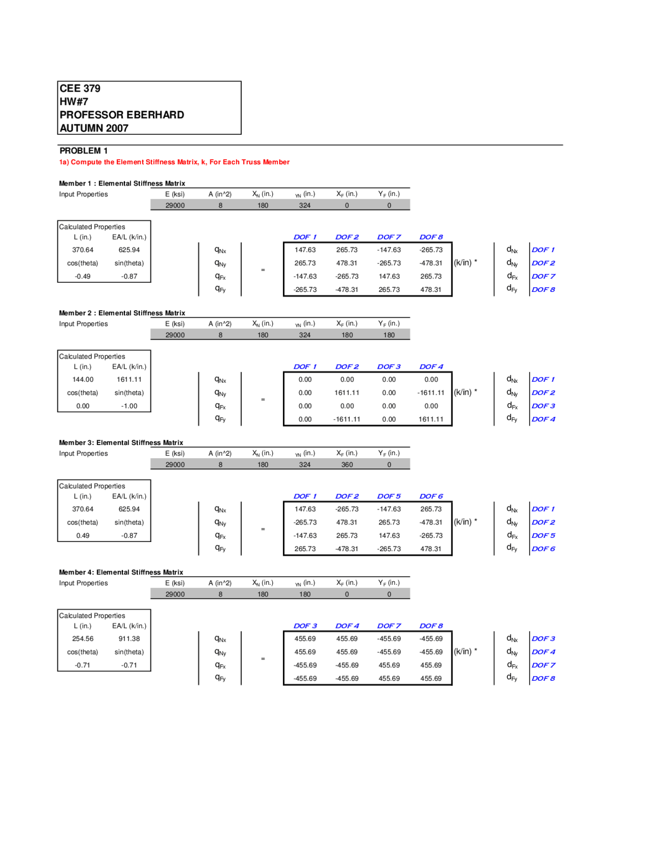 Homework 7 Elementary Structure I Cee 379 Docsity