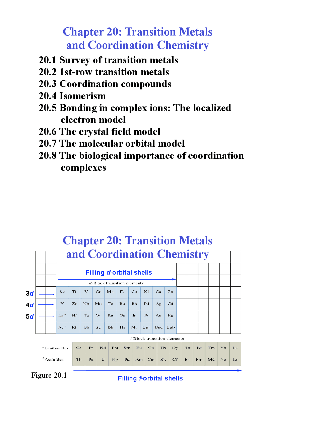 Transitional Metals and Coordination Chemistry - General Chemistry ...