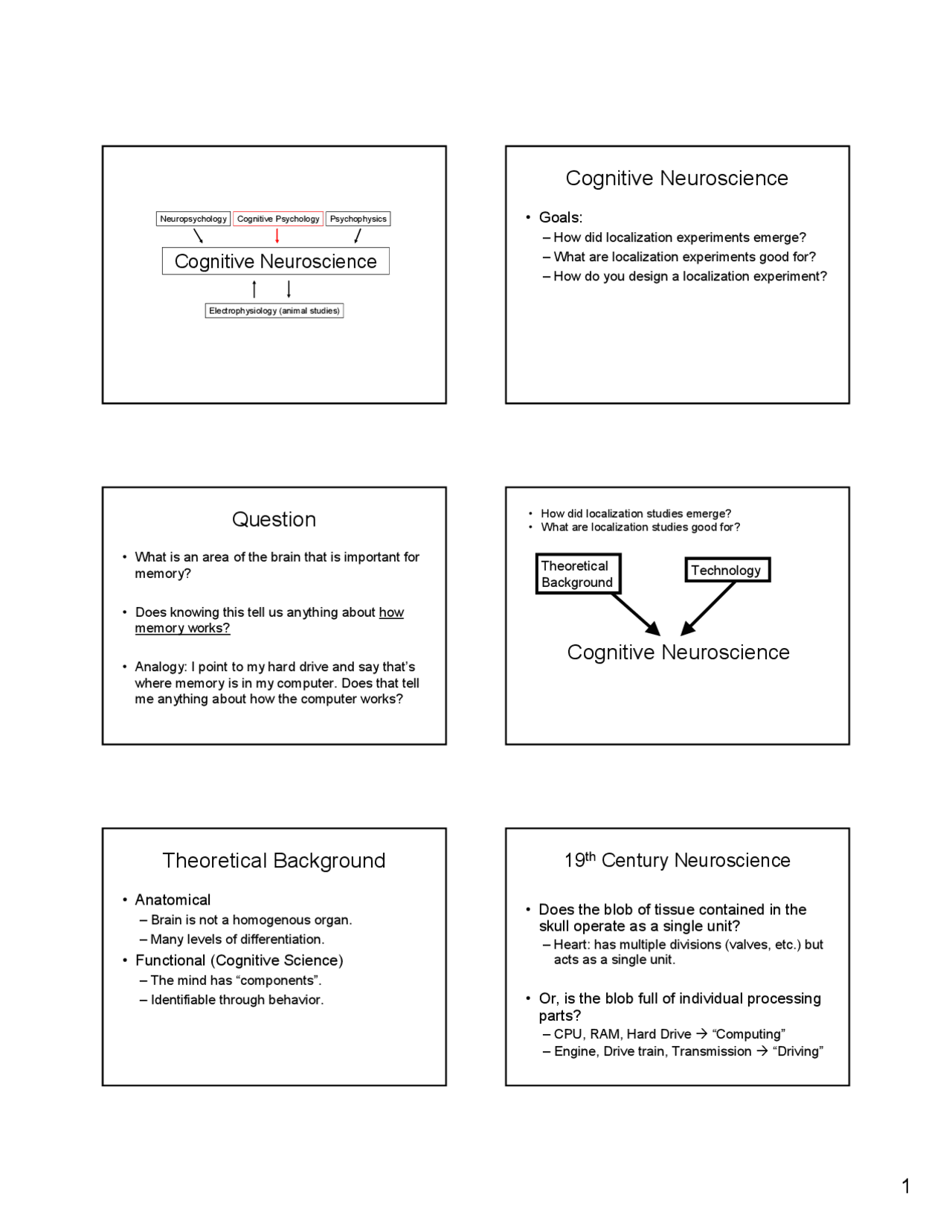 Neuropsychology, Electrophysiology - Cognitive Neuroscience | PSYCH 460 ...