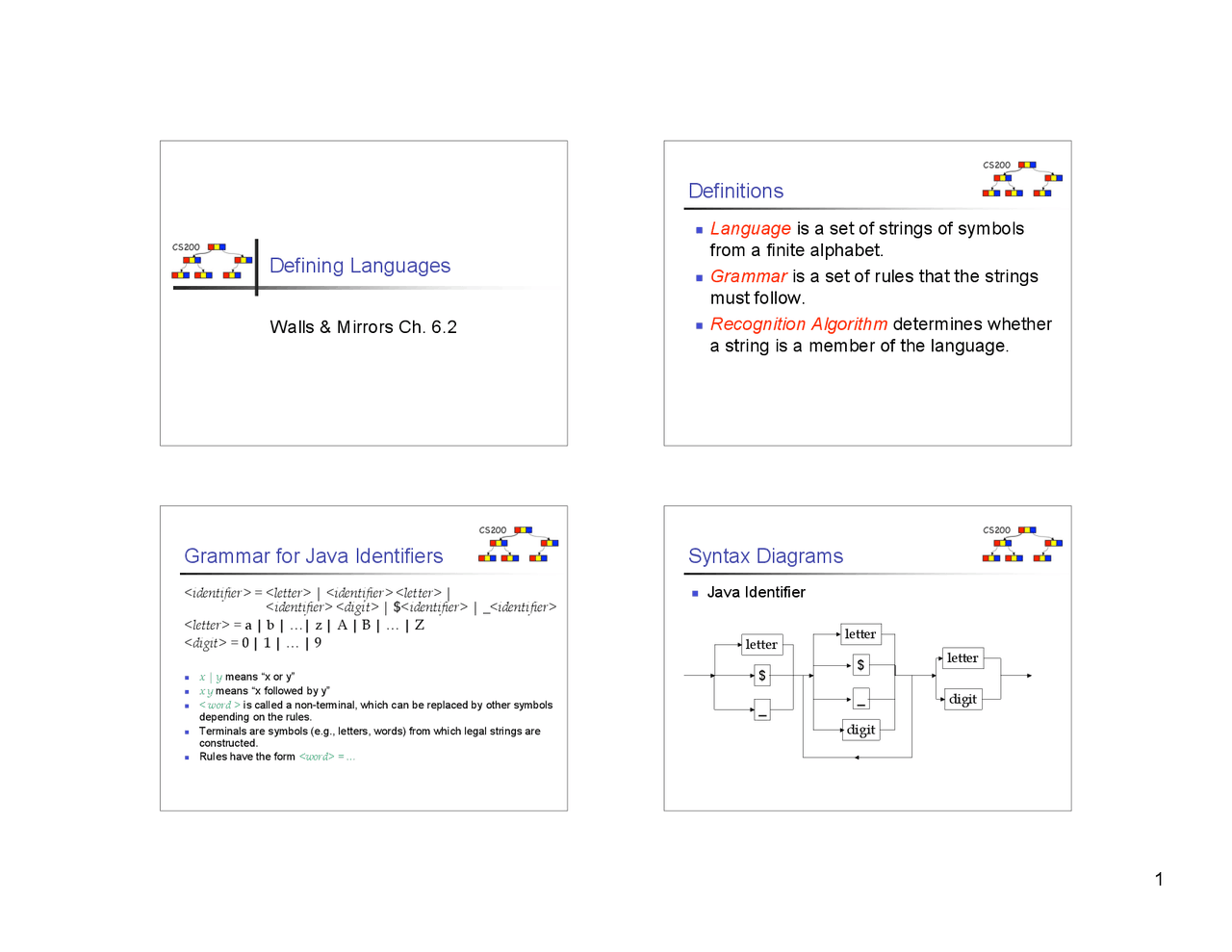 Defining Languages Lecture Slides Cs 200 Docsity