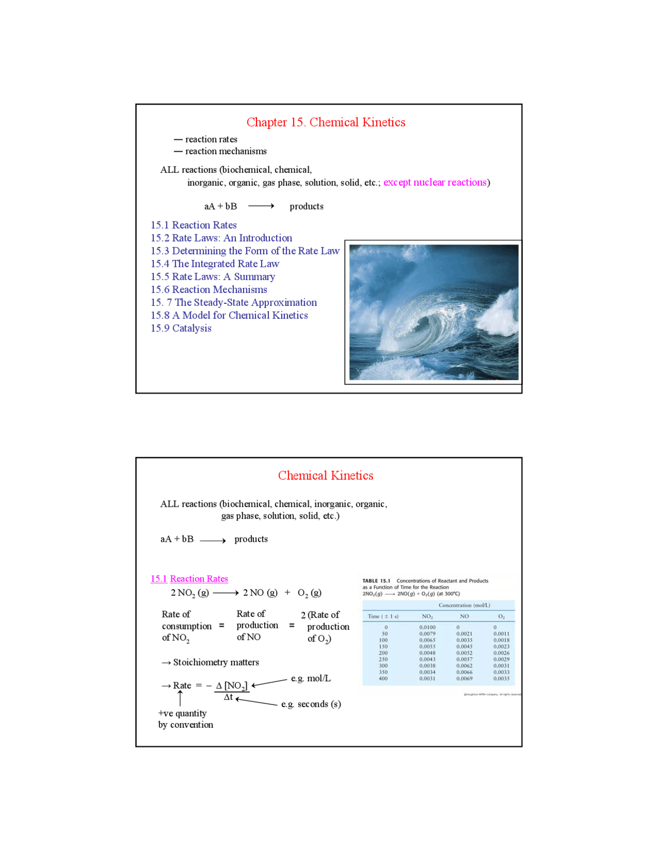 Chemical Kinetics General Chemistry Lecture Slides Chem 162 Docsity