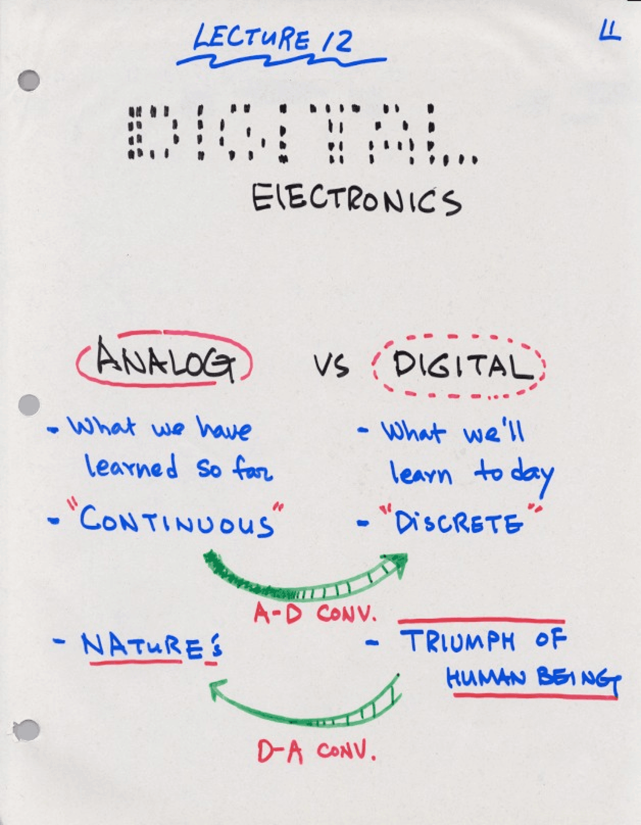 Digital Electronics Laboratory Physics 1 Phy 4802 Docsity