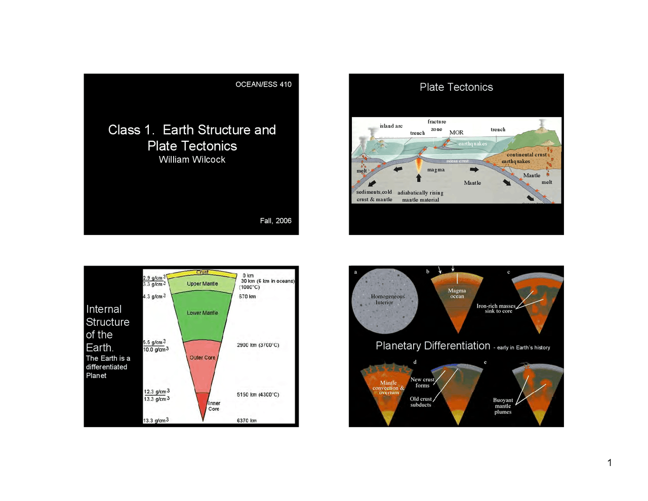 Earth Structure And Plate Tectonics Slides Ess 410 Docsity