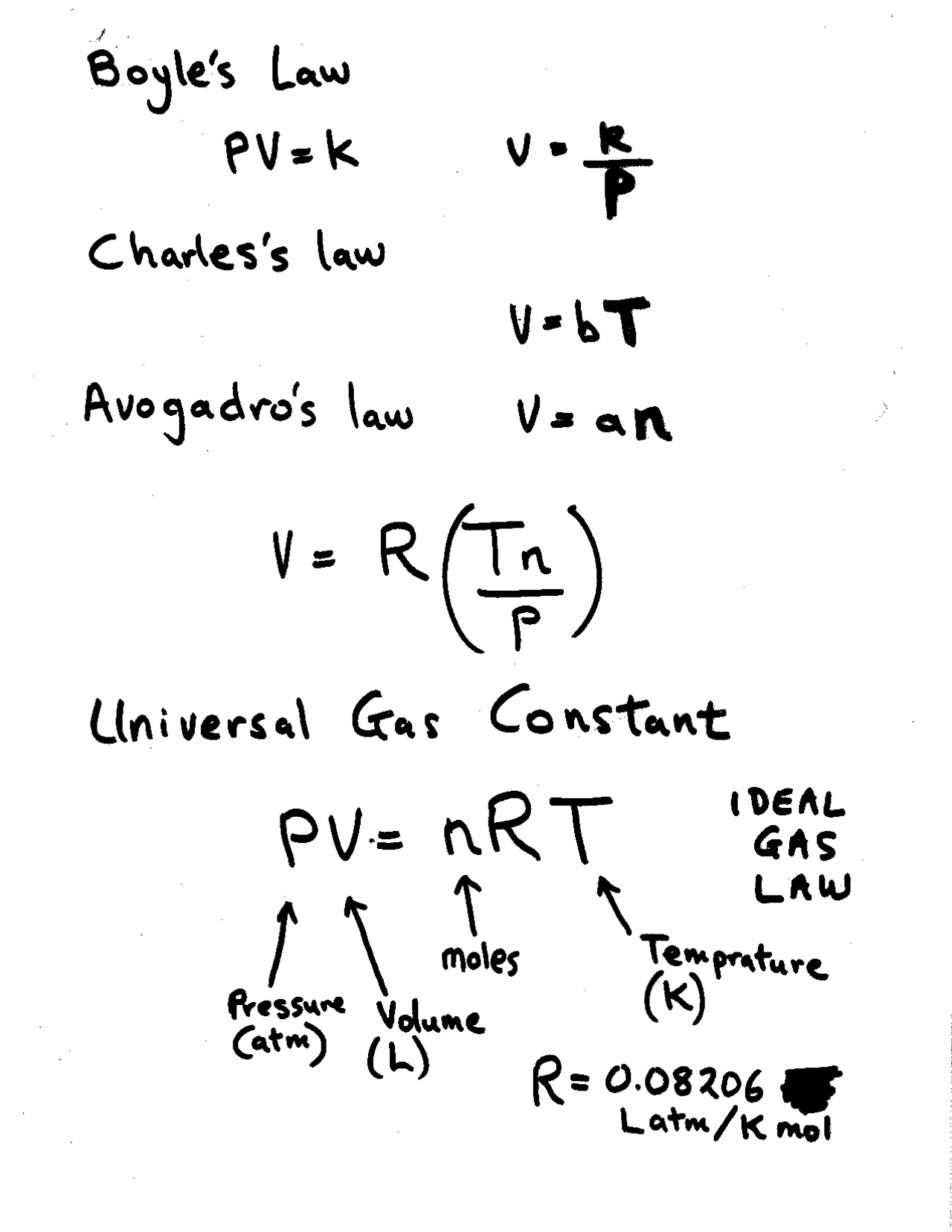 Boyle's Law, Charles's Law - Lecture Handout | CHEM 110 - Docsity