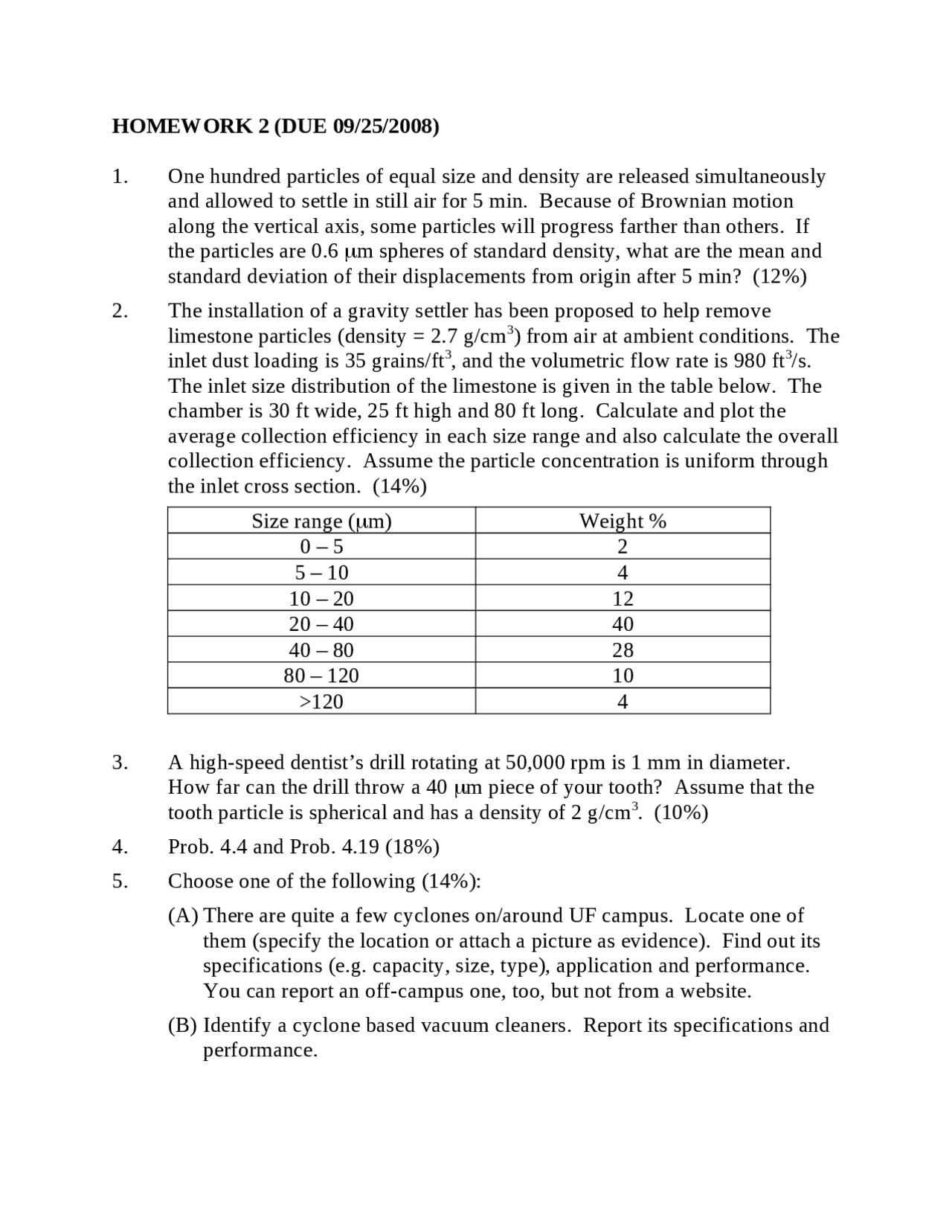 Homework 2 For Air Pollution Control Env 4121 Assignments Green And