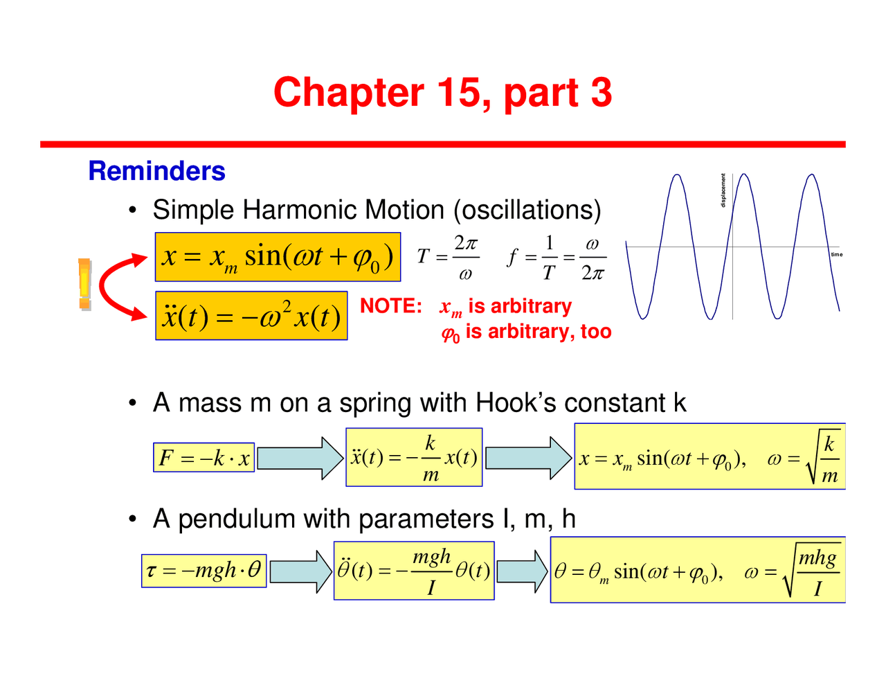 Damped Oscillations Forced Oscillations Lecture Slides Phy 2048
