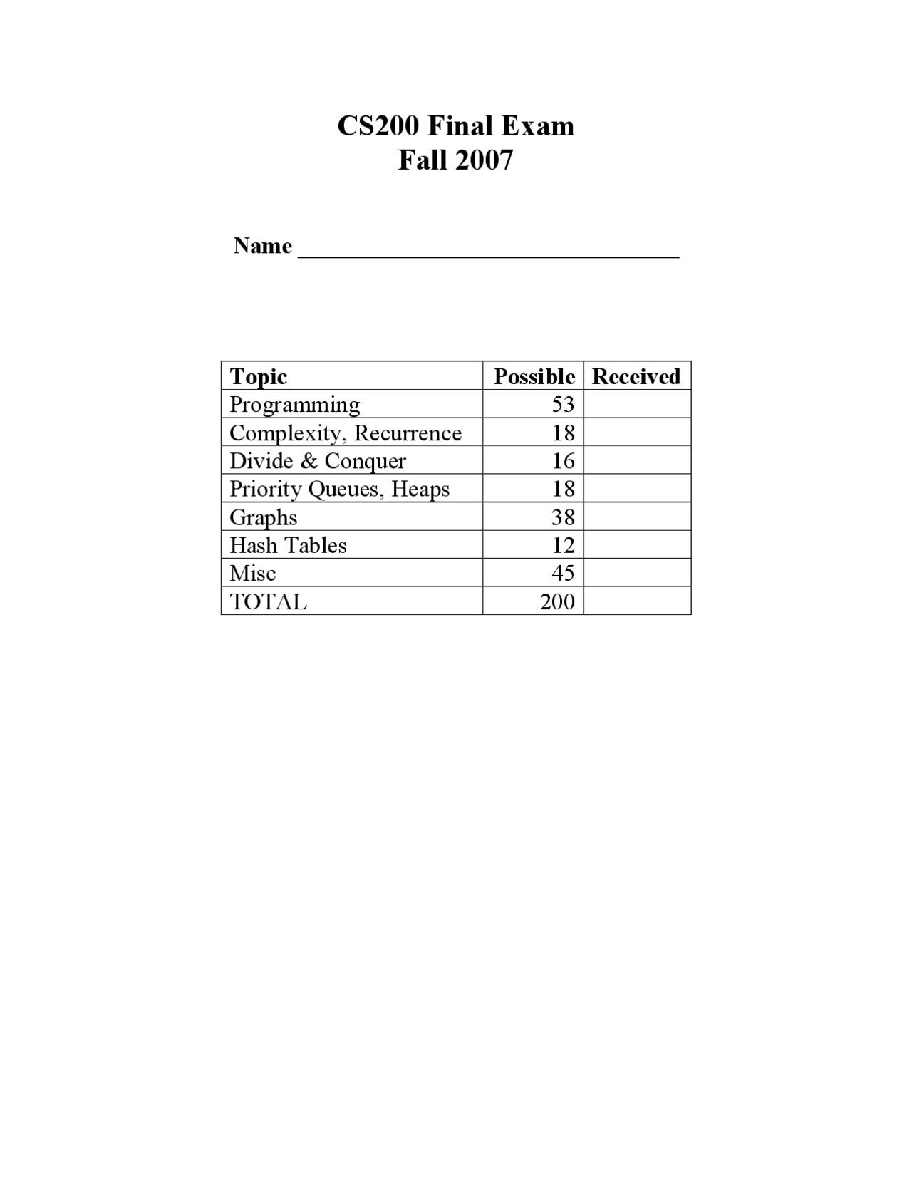 7 Problems On Algorithms And Data Structures Final Exam Cs 200 Exams Computer Science
