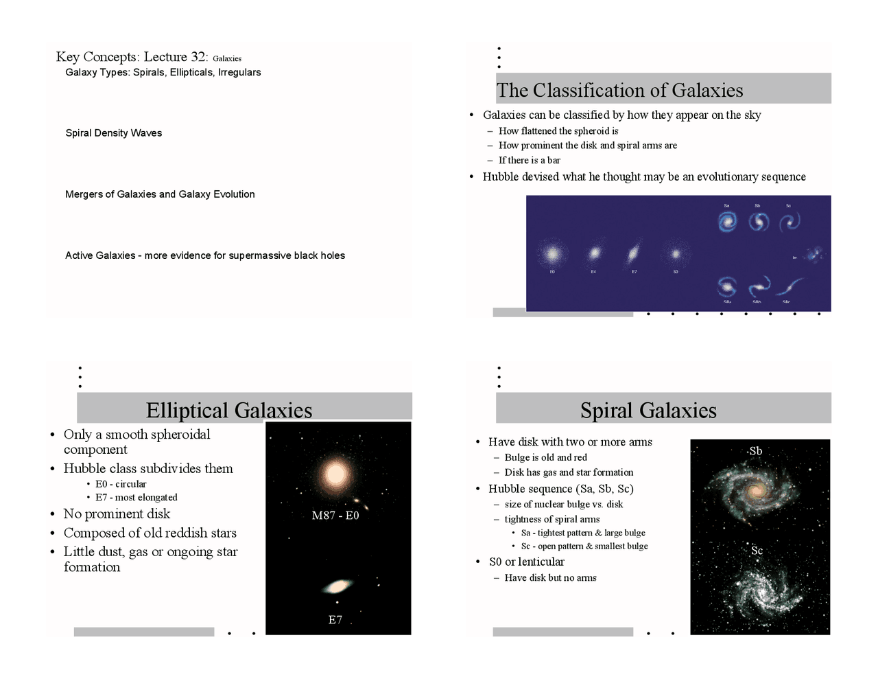 The Classification Of Galaxies Lecture Slides Ast 1002 Docsity