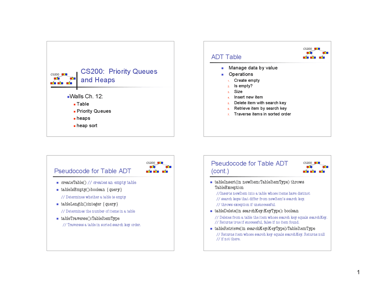 Walls Lecture Slides Algorithms And Data Structures Cs 200 Docsity