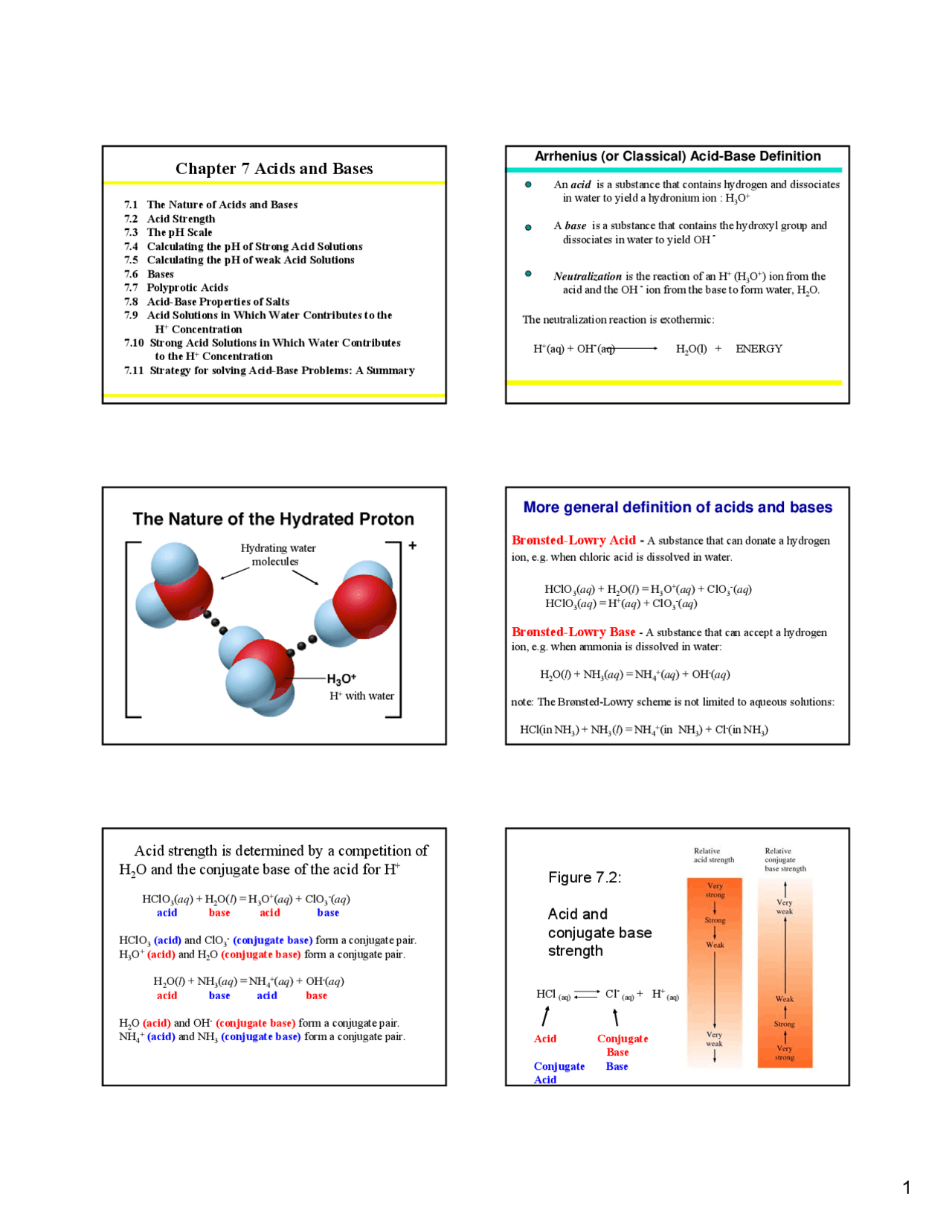 Lecture Slides on Acids and Bases | CHEM 142 | Study notes Chemistry ...