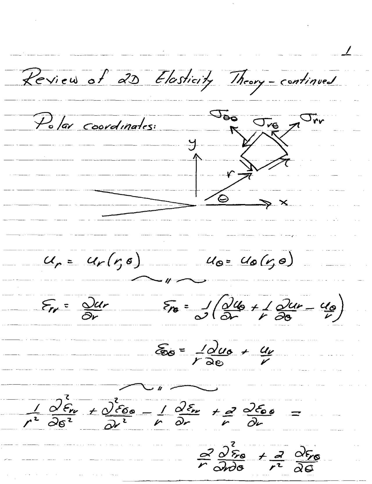 Review Of Second Elasticity Theory Continued Handwritten Notes Mae