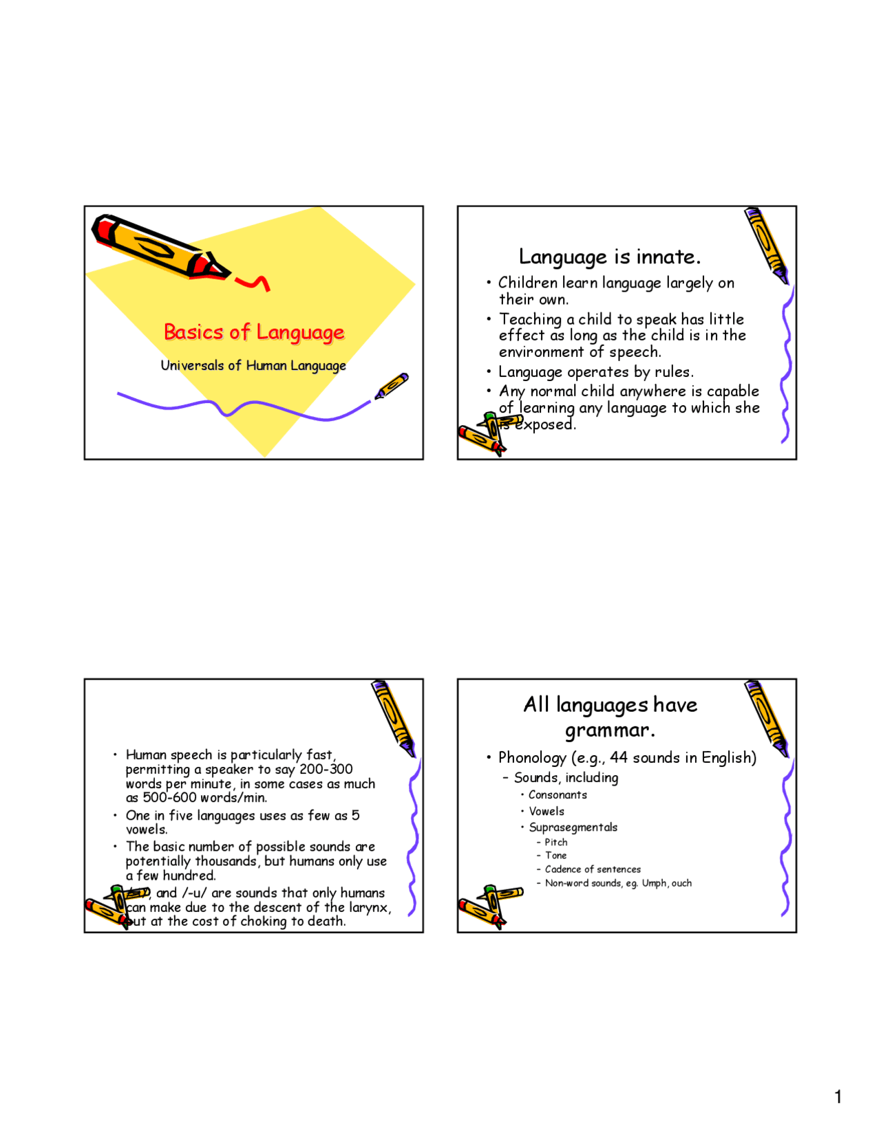 Basics of Language - Language and Culture | ANT 254 - Docsity