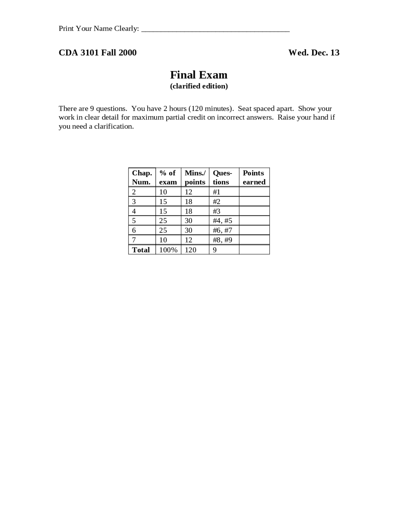Final Exam Questions For Introduction To Computer Organization Cda