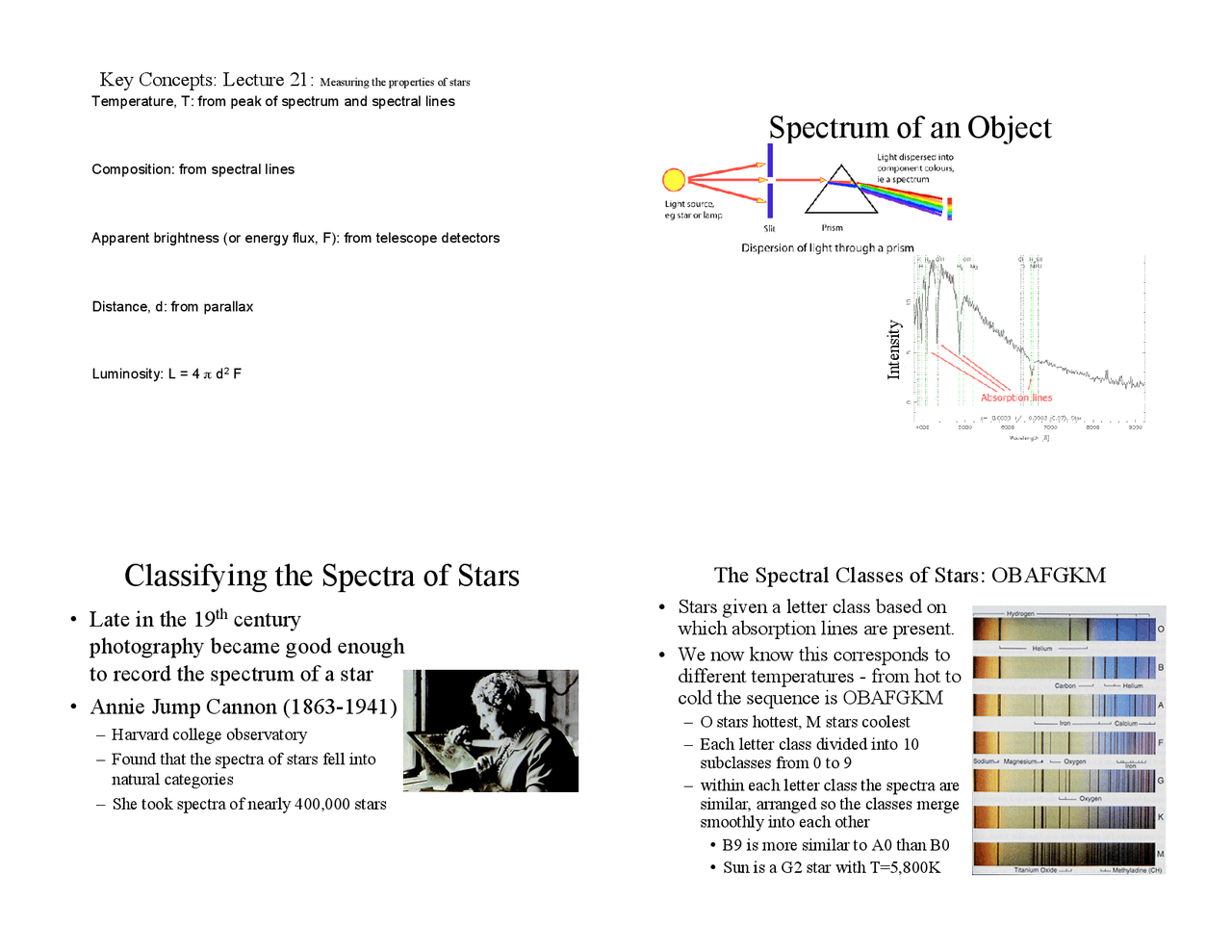 Notes On Measuring The Properties Of Stars Ast 1002 Docsity