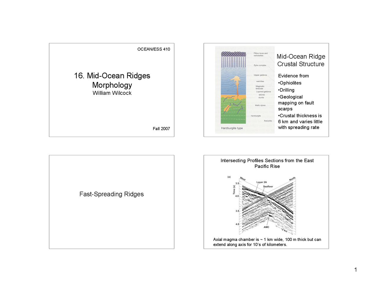 Mid-Ocean Ridges Morphology - Marine Geology and Geophysics | ESS 410 ...