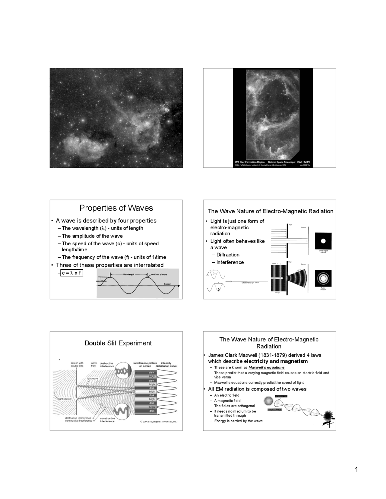 Lecture Slides On Properties Of Waves Ast 3018 Docsity