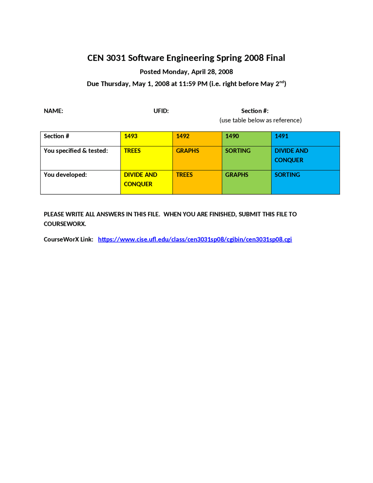 Introduction Of Software Engineering Final Exam Cen 3031 Docsity