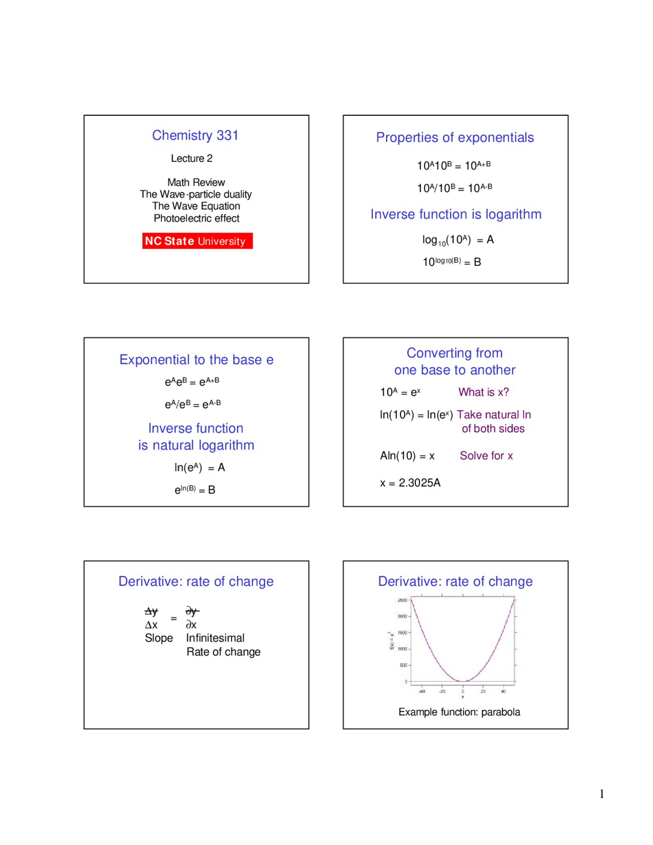 Properties Of Exponential Inverse Functions In The Algorithms Ch 331 Docsity