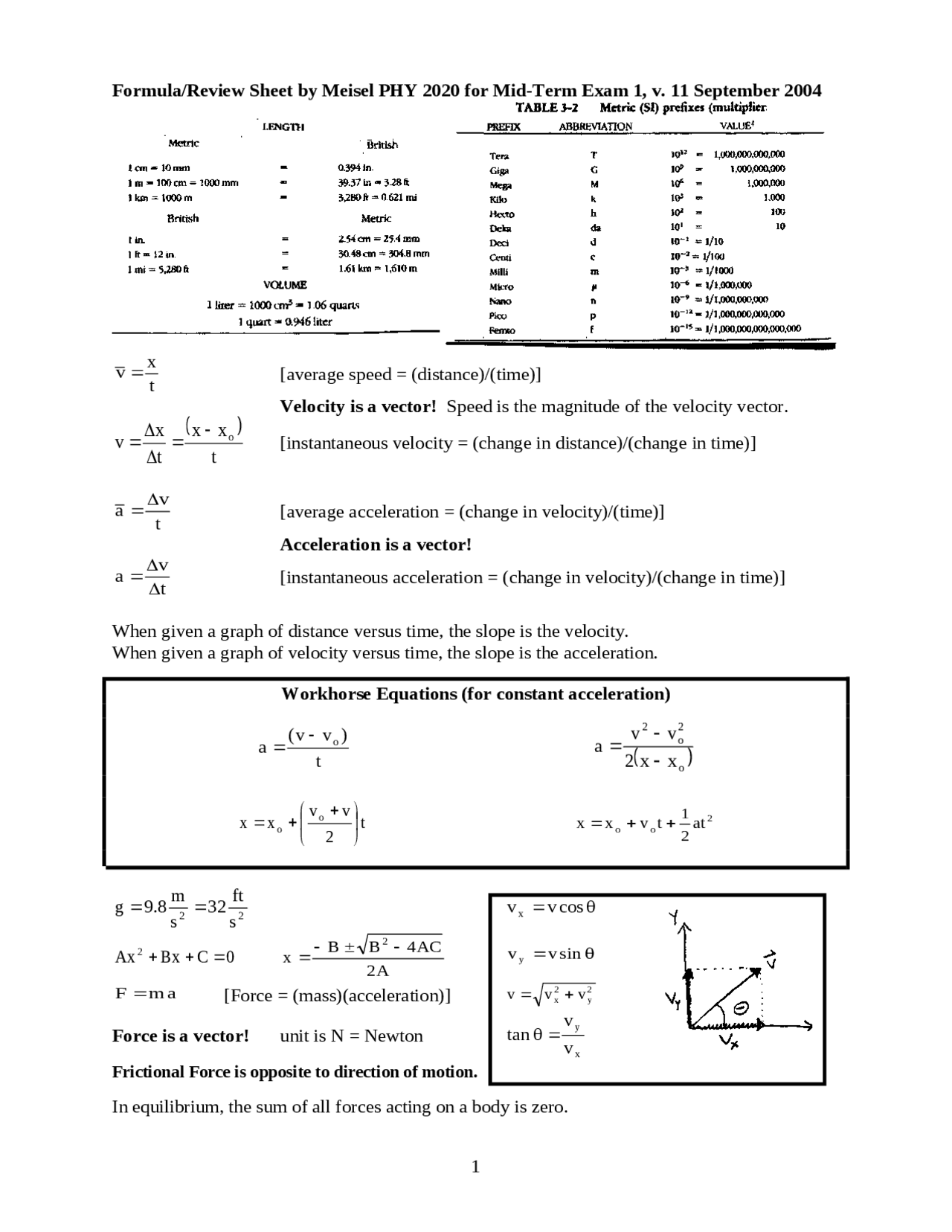 Introduction Of Principles Of Physics Exam 1 Phy 2020 Docsity